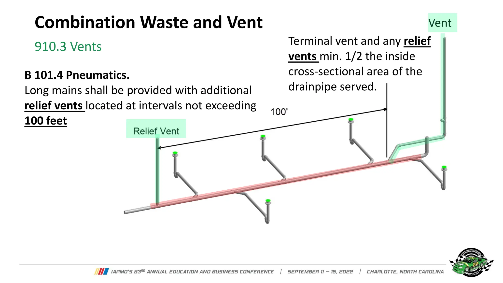plumbingsysteminteractive_combinationwasteandventsystem.pdf