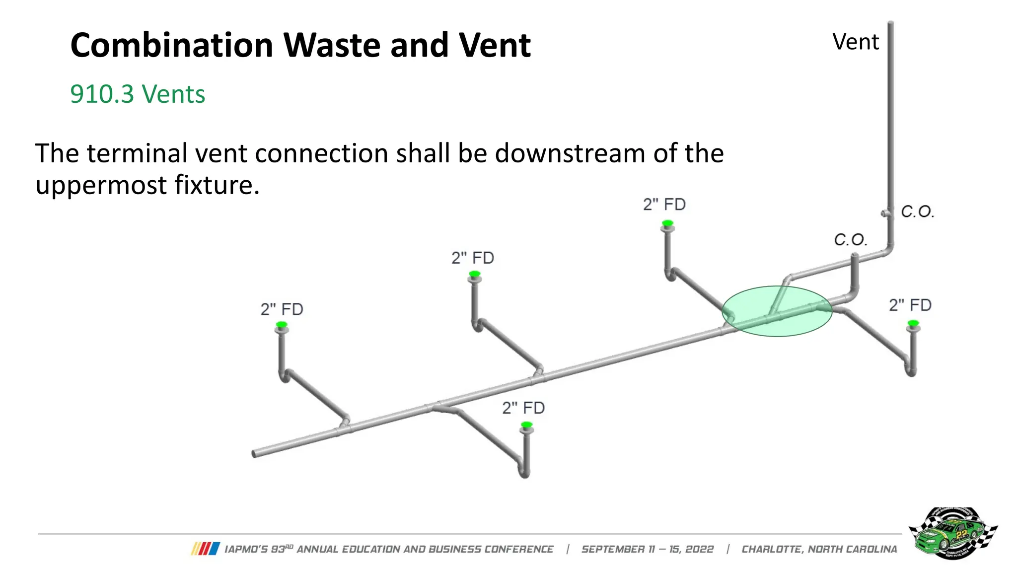plumbingsysteminteractive_combinationwasteandventsystem.pdf