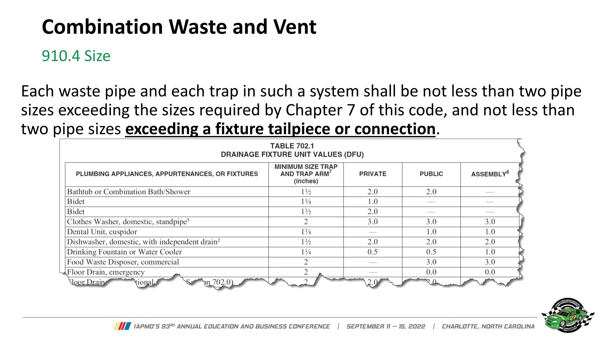 plumbingsysteminteractive_combinationwasteandventsystem.pdf