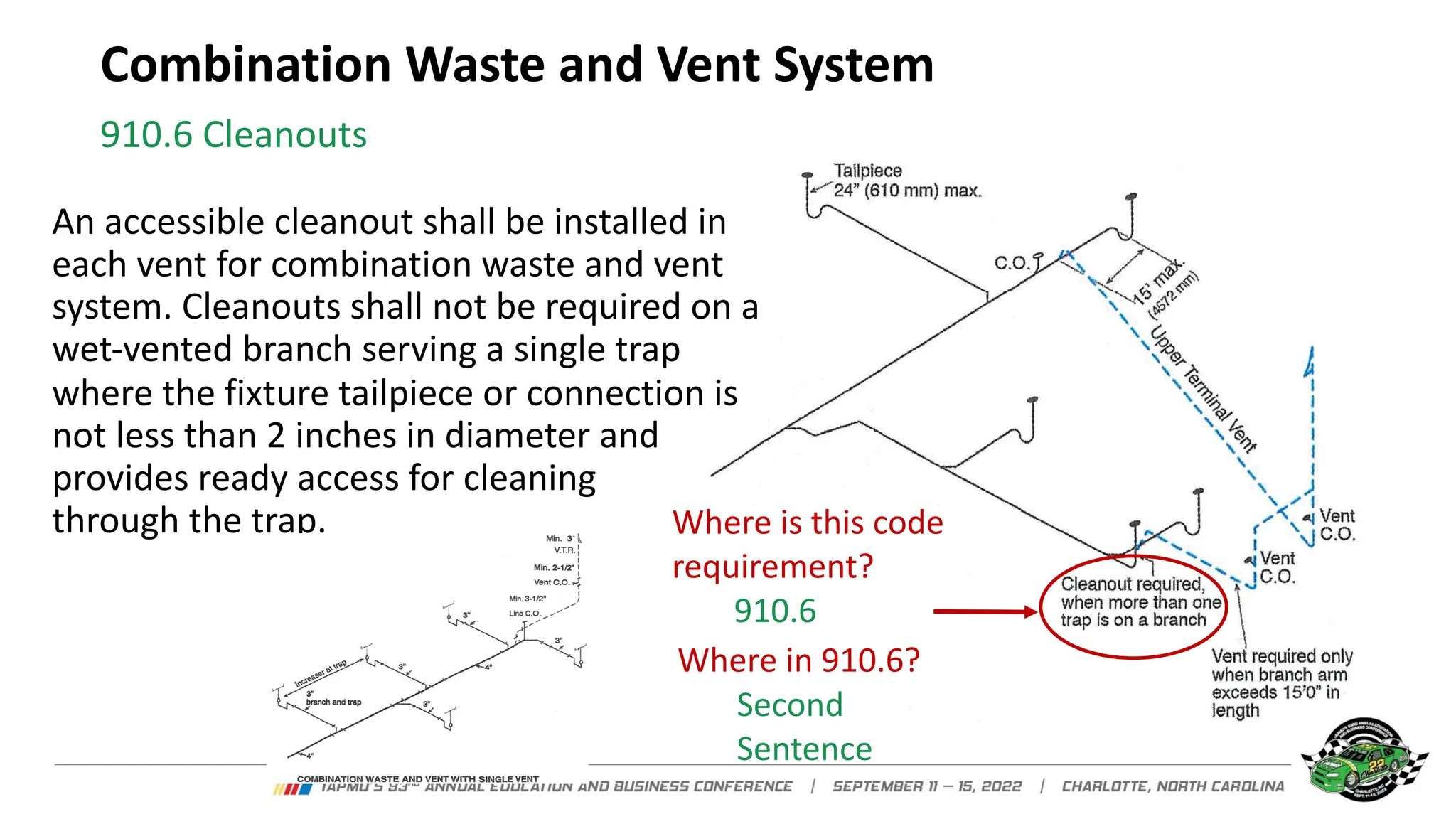plumbingsysteminteractive_combinationwasteandventsystem.pdf