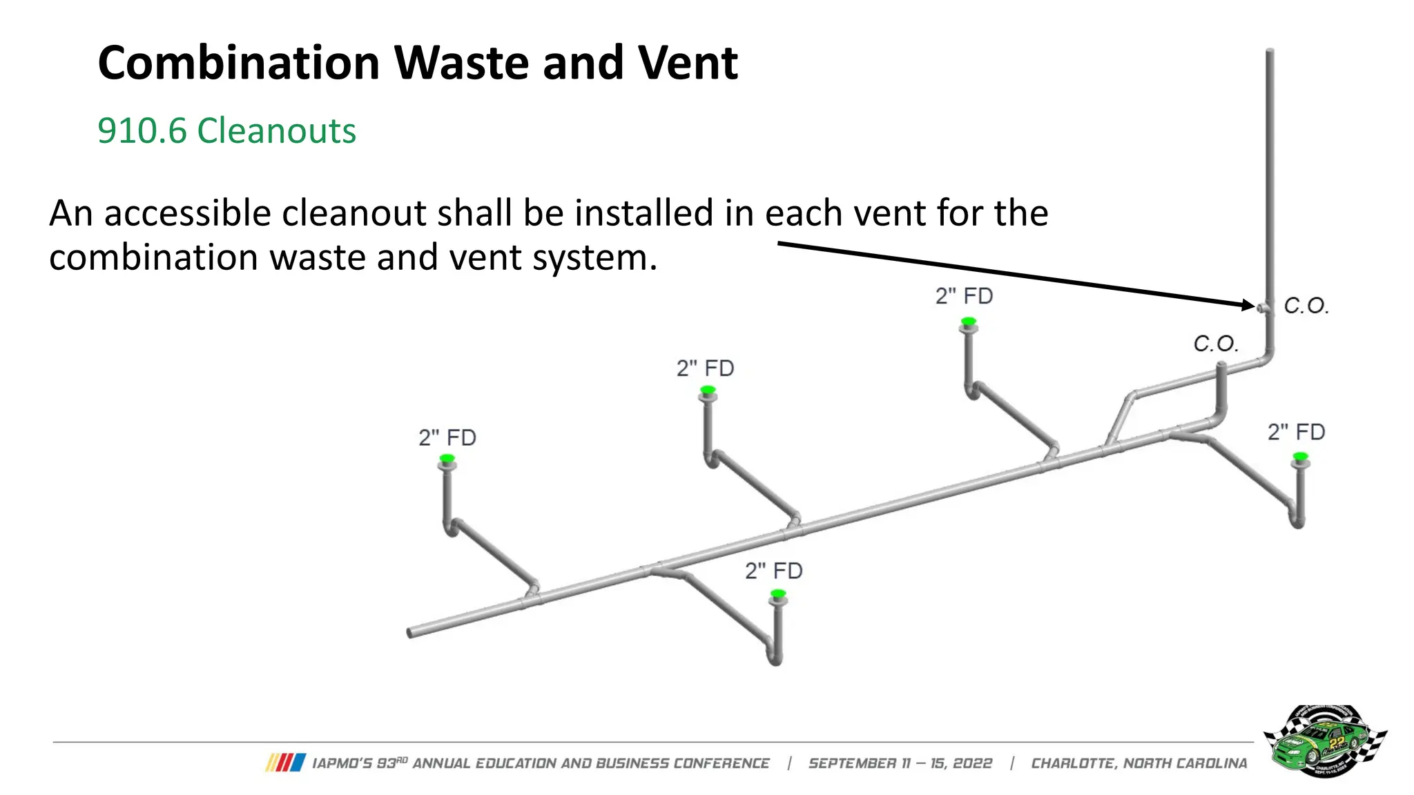 plumbingsysteminteractive_combinationwasteandventsystem.pdf