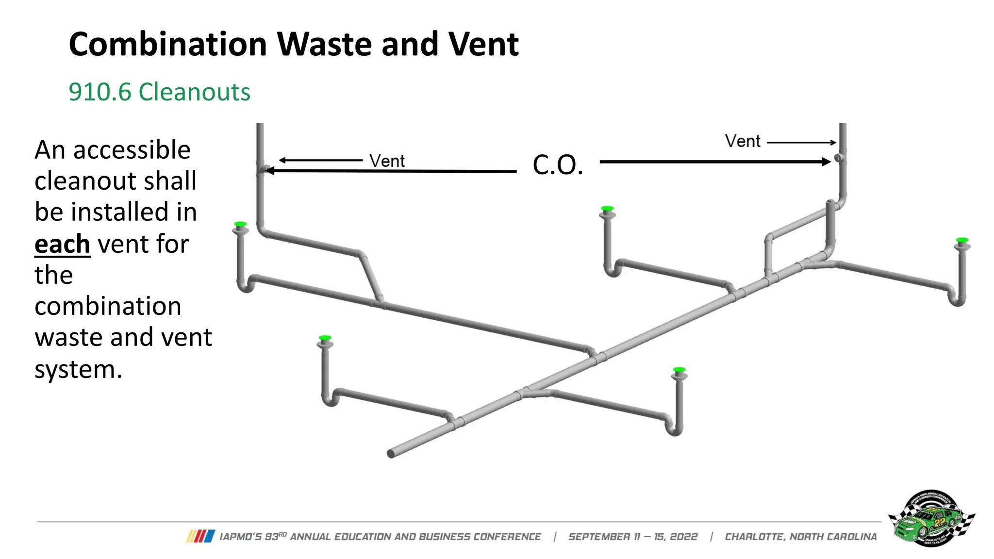 plumbingsysteminteractive_combinationwasteandventsystem.pdf
