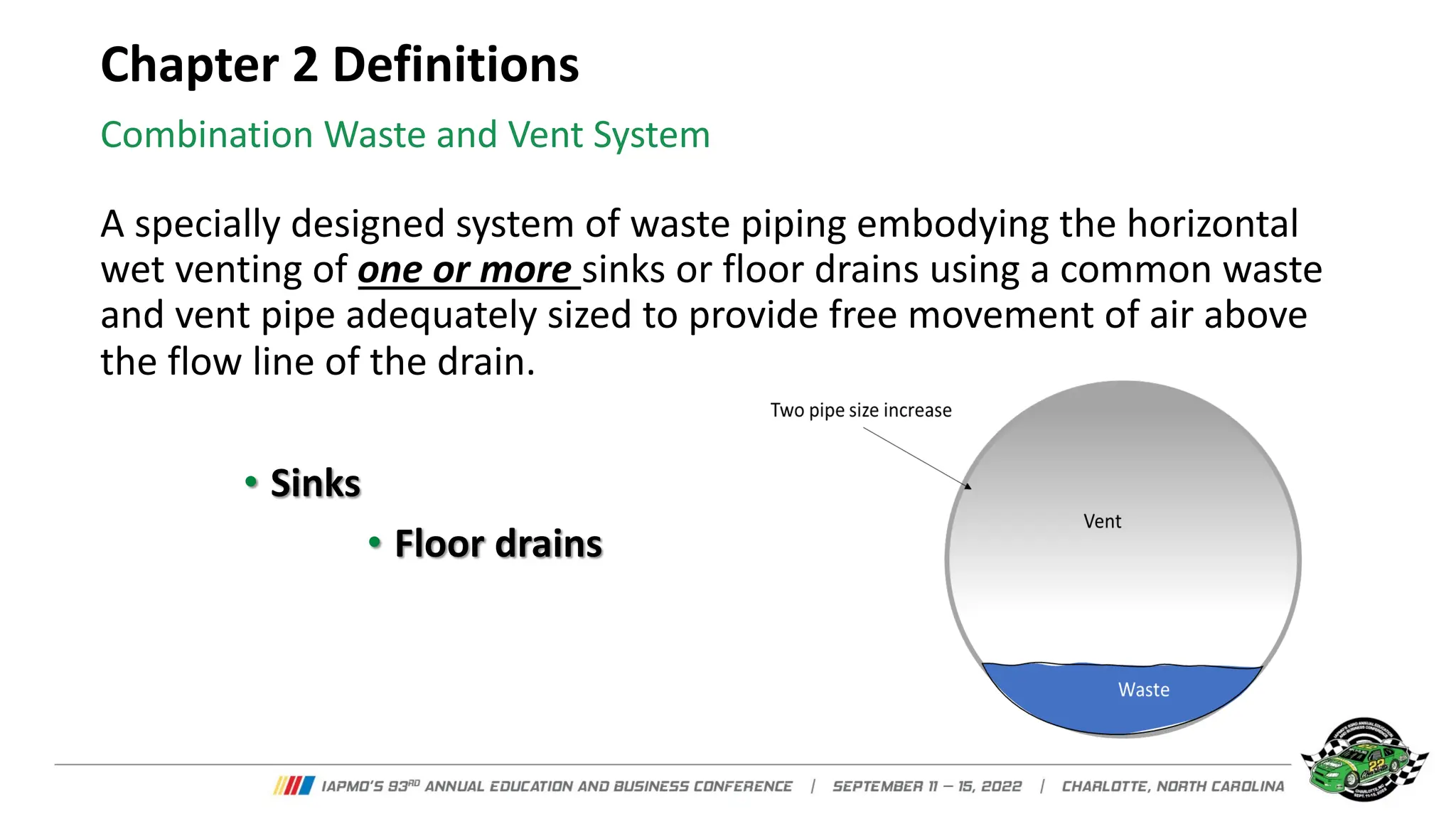 plumbingsysteminteractive_combinationwasteandventsystem.pdf