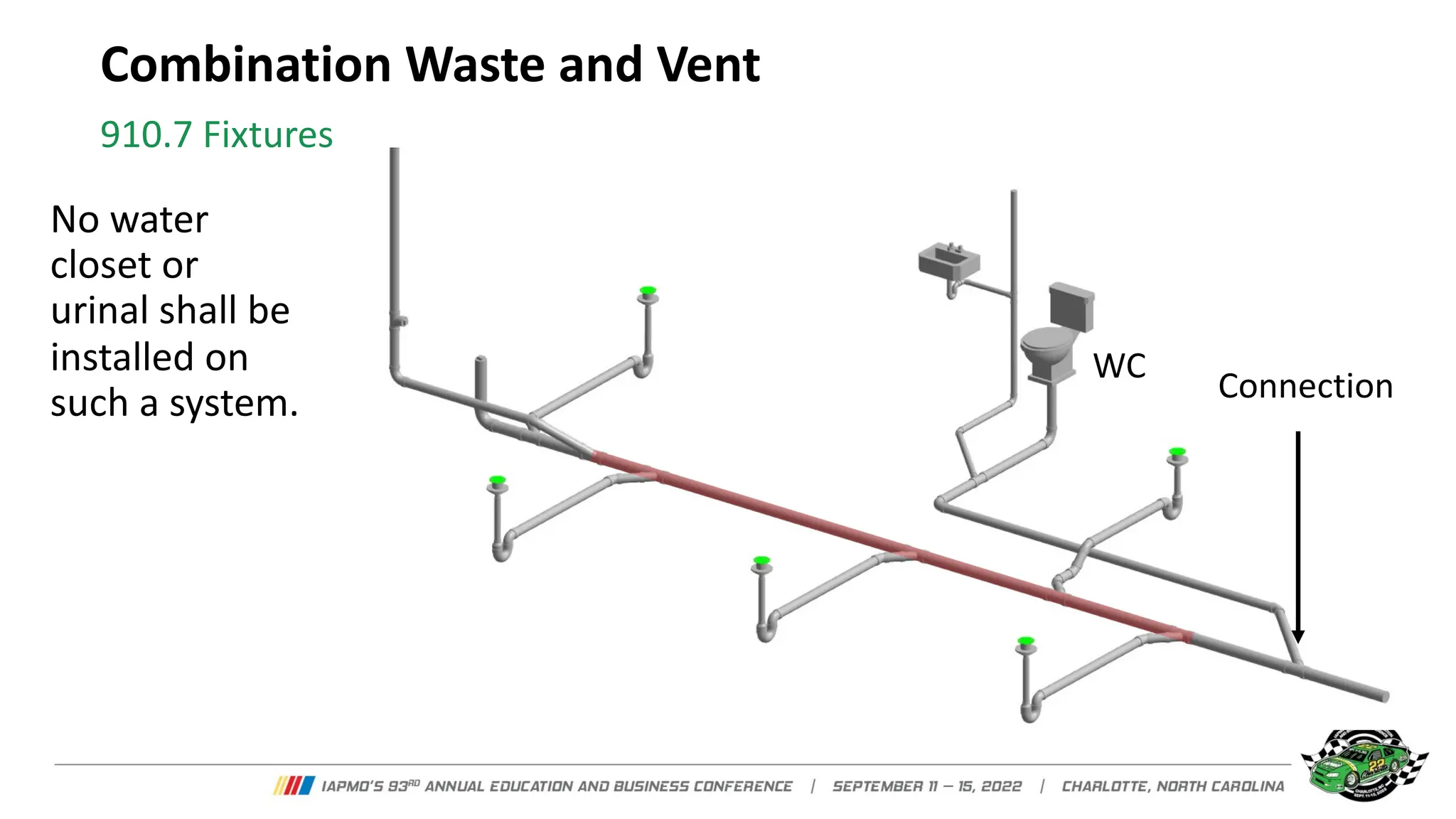 plumbingsysteminteractive_combinationwasteandventsystem.pdf