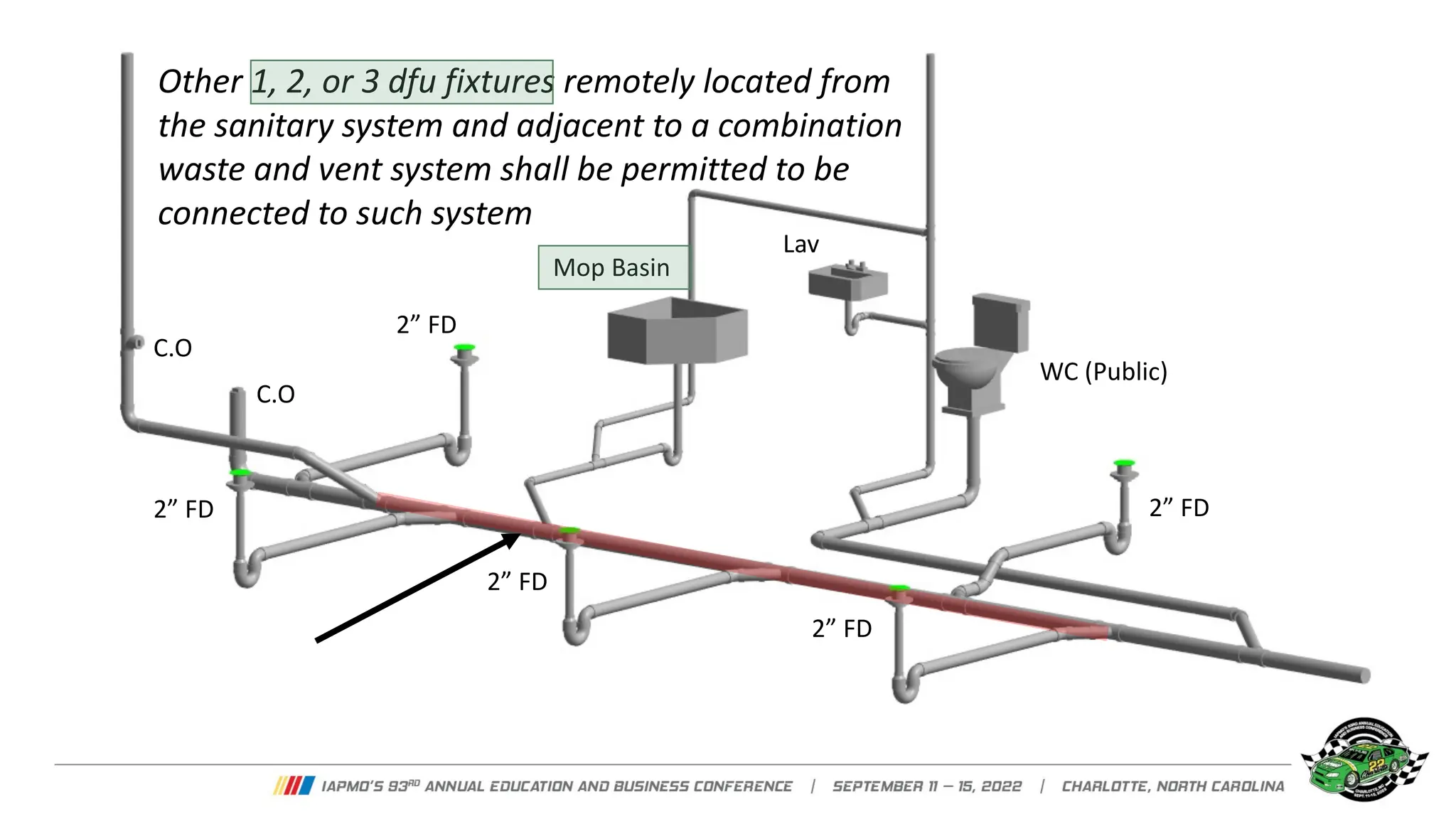 plumbingsysteminteractive_combinationwasteandventsystem.pdf