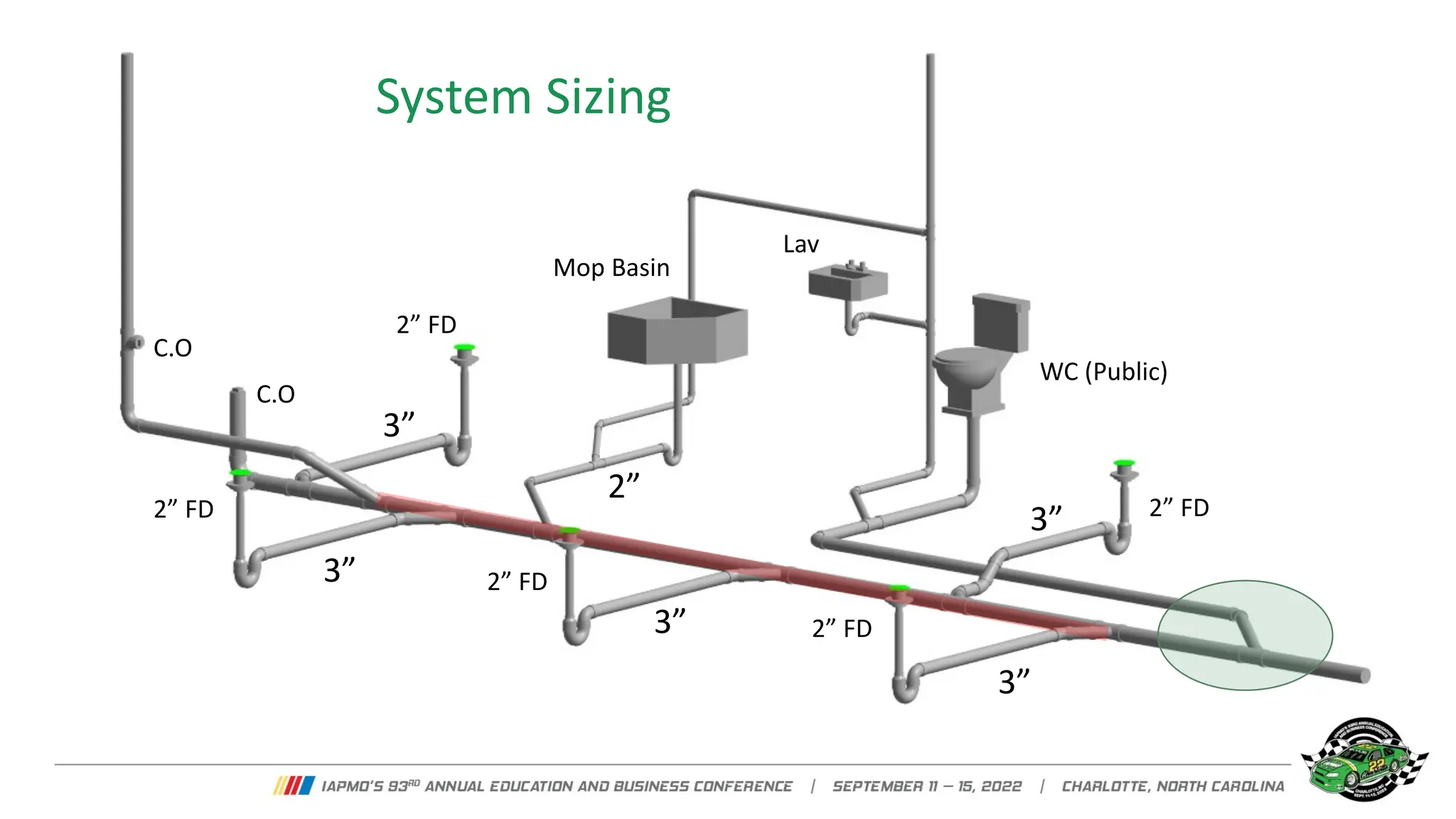 plumbingsysteminteractive_combinationwasteandventsystem.pdf