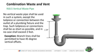 plumbingsysteminteractive_combinationwasteandventsystem.pdf