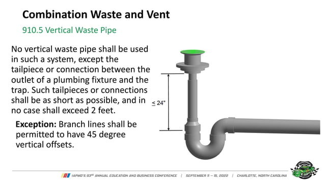 plumbingsysteminteractive_combinationwasteandventsystem.pdf | Home ...