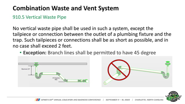 plumbingsysteminteractive_combinationwasteandventsystem.pdf | Home ...