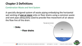 plumbingsysteminteractive_combinationwasteandventsystem.pdf