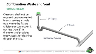 plumbingsysteminteractive_combinationwasteandventsystem.pdf