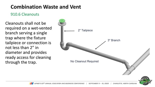plumbingsysteminteractive_combinationwasteandventsystem.pdf | Home ...