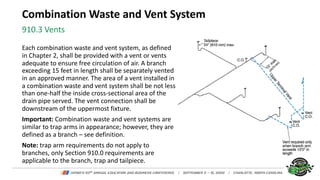 plumbingsysteminteractive_combinationwasteandventsystem.pdf