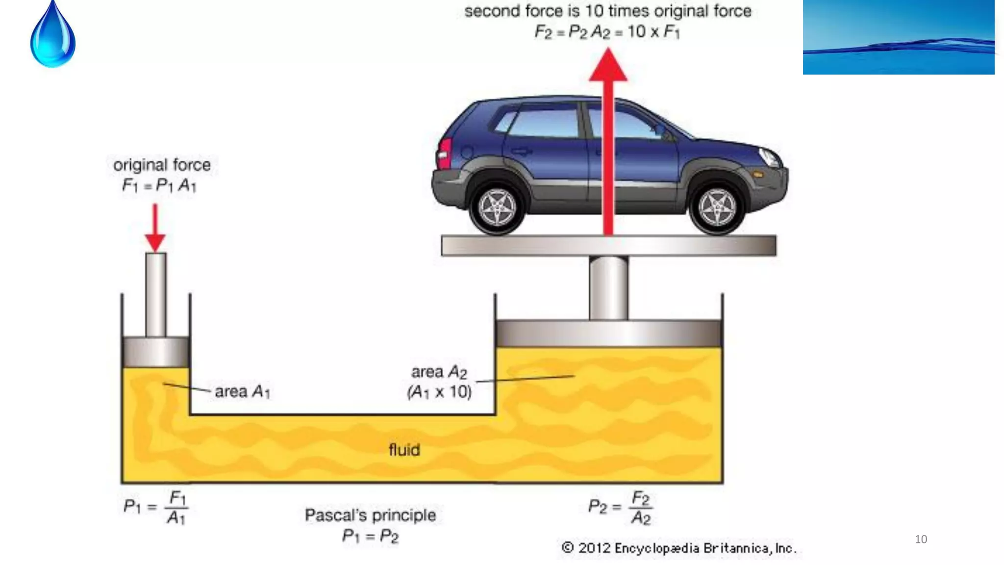 Pascal's law | PDF | Physics | Science