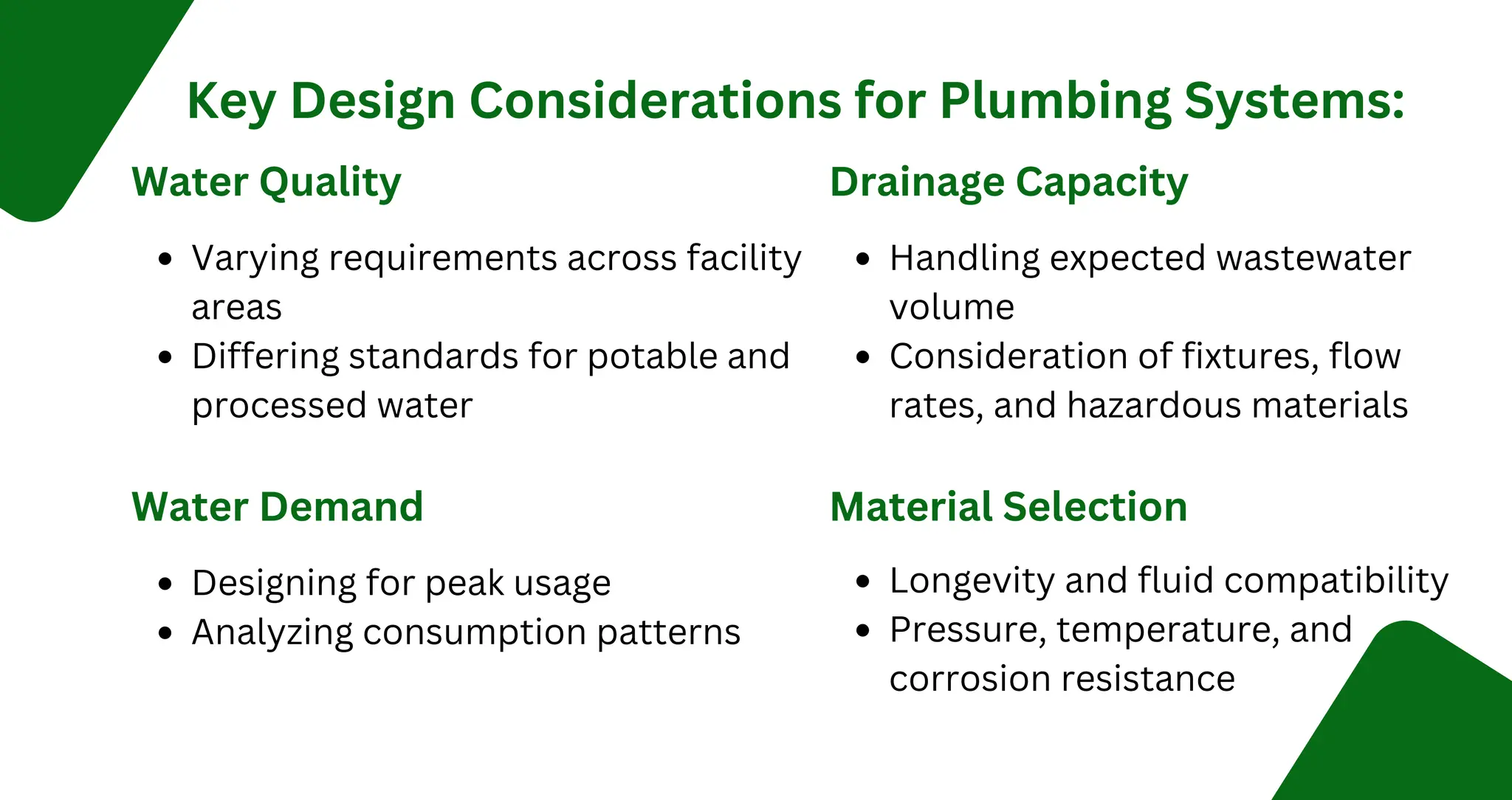 Plumbing Systems and Design in Industrial Facilities.pdf