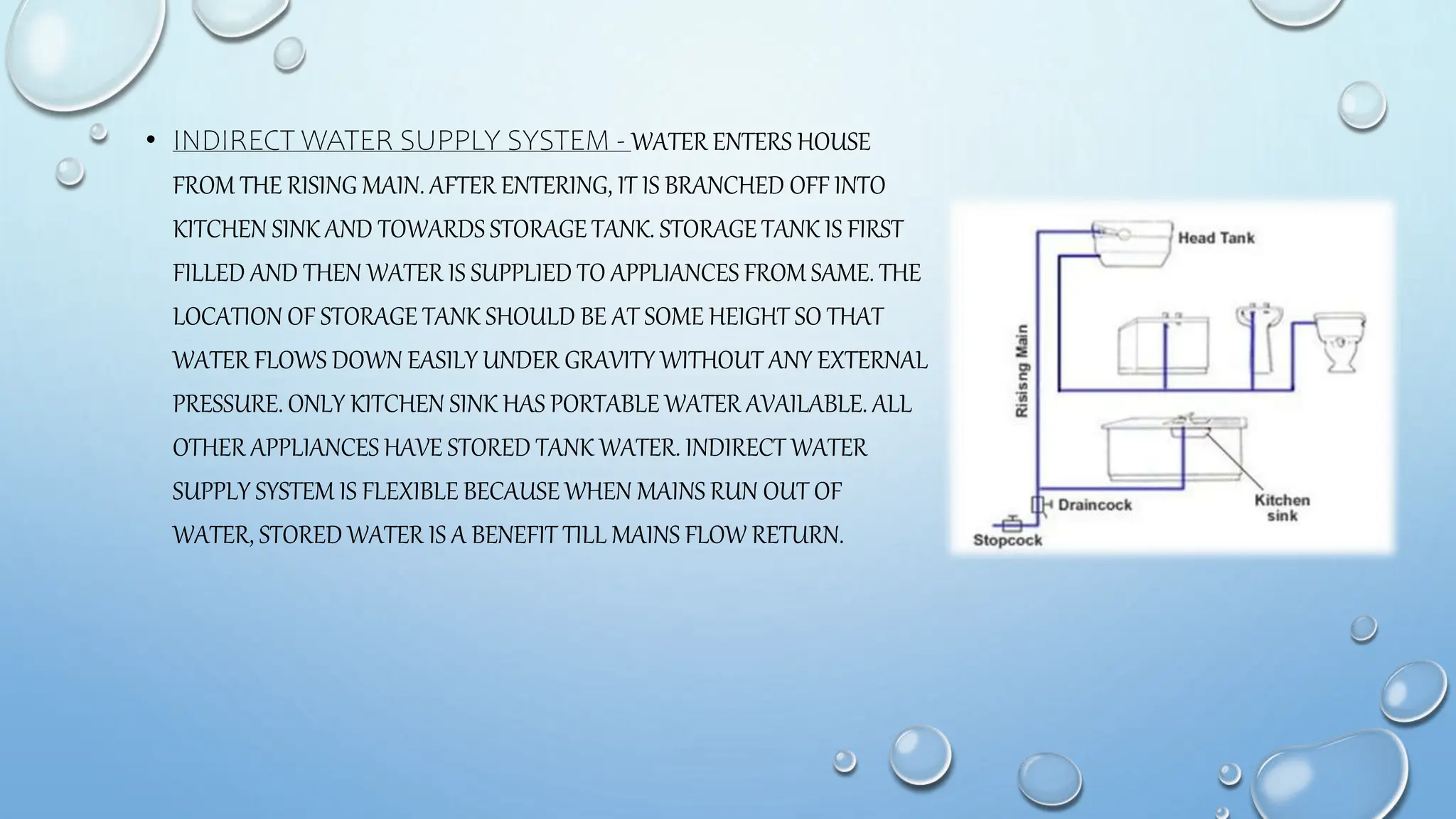 plumbing trap ppt.pptx