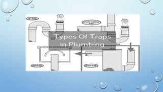 plumbing trap ppt.pptx