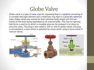 Plumbing valves ppt abdul samad 1-8-2018 | PPT
