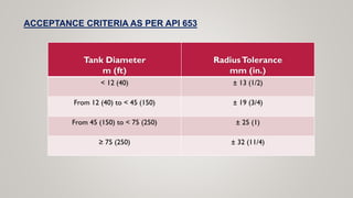 Plumbness & Roundness of storage tanks | PDF