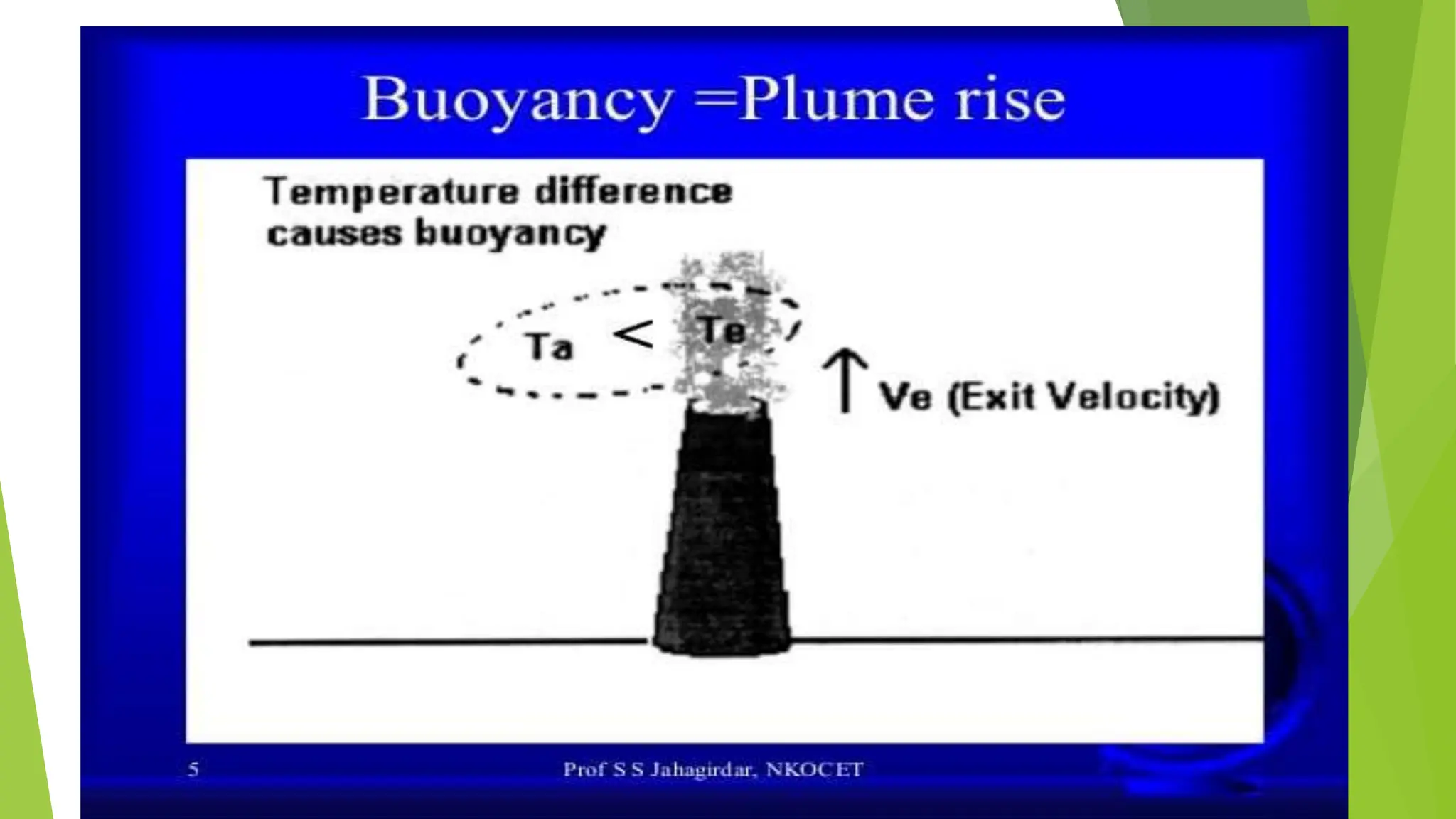 plume behavior and their flow at various locations | PPT | Free Download