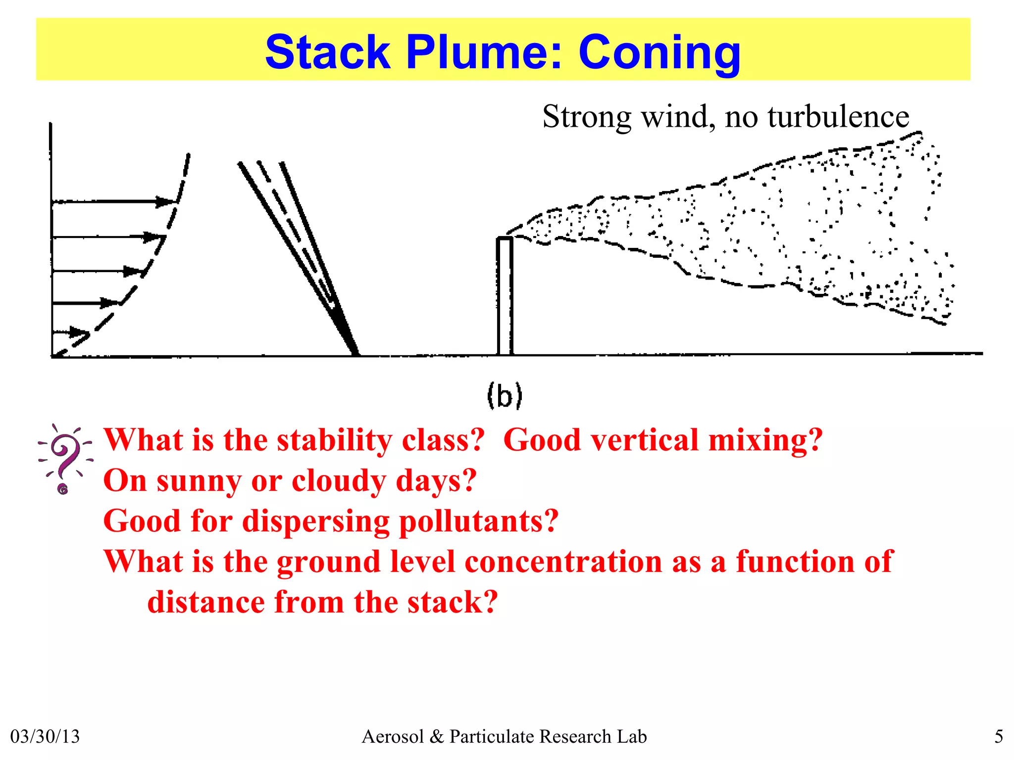 Plume characteristics | PPT