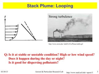 Plume characteristics | PPT