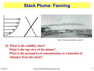 Plume characteristics | PPT