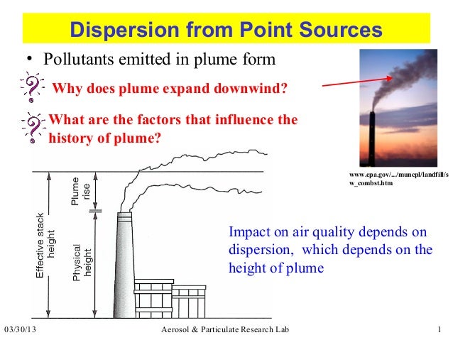 Plume characteristics