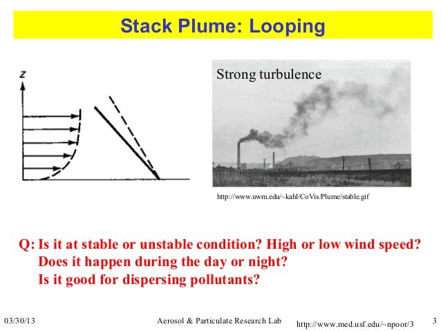 Plume characteristics