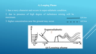 Plume pattern | PPTX