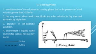 Plume pattern | PPTX