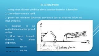 Plume pattern | PPTX