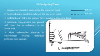 Plume pattern | PPTX