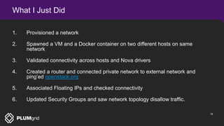 Docker Networking in OpenStack: What you need to know now | PPT