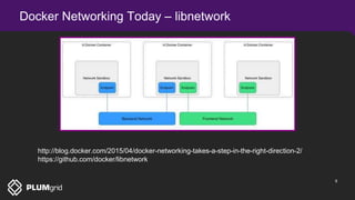 Docker Networking in OpenStack: What you need to know now | PPT