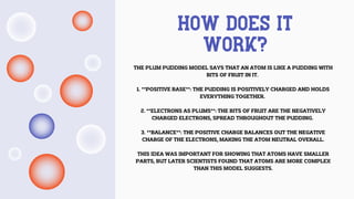 PLUM PUDDING MODEL - ATOMS BY:JJ THOMSON.pdf