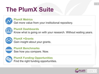 ORCID in the research lifecycle, EBSCO: PlumX (T. Scholtz) | PPT