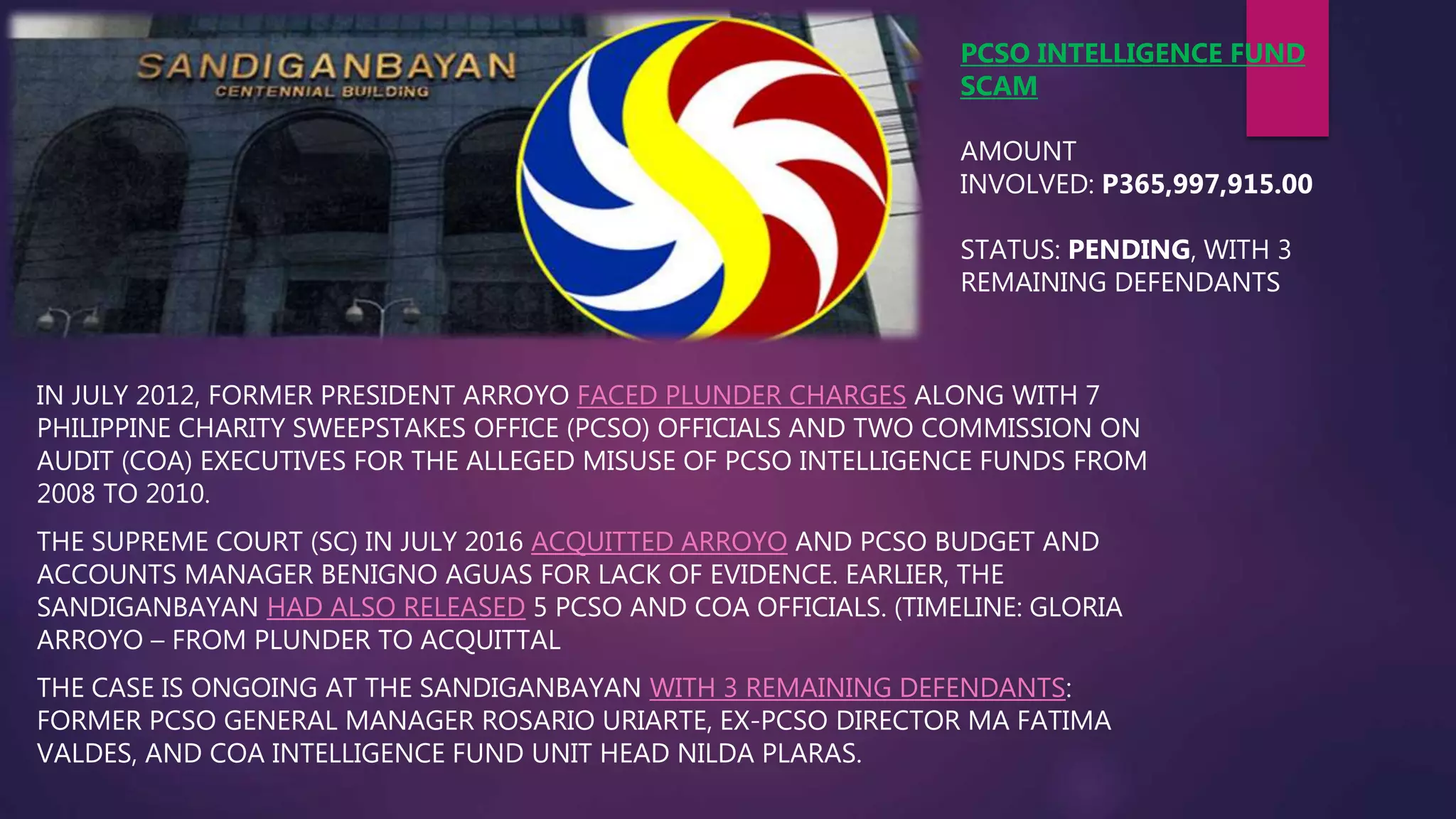 Plunder Law RA7080 | PPTX