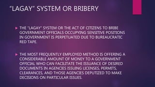 Plunder Law RA7080 | PPTX