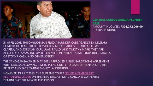 Plunder Law RA7080 | PPTX