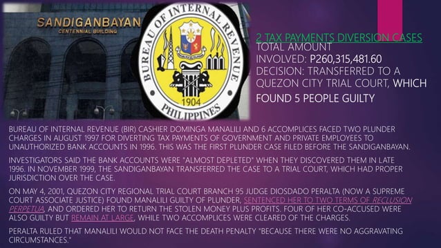 Plunder Law RA7080 | PPTX