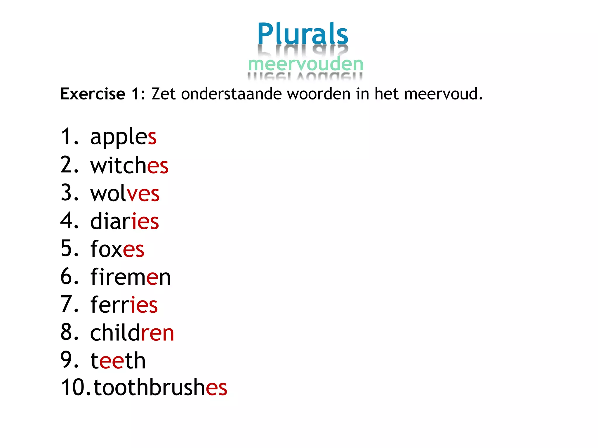 Plurals/ Meervouden | PPTX