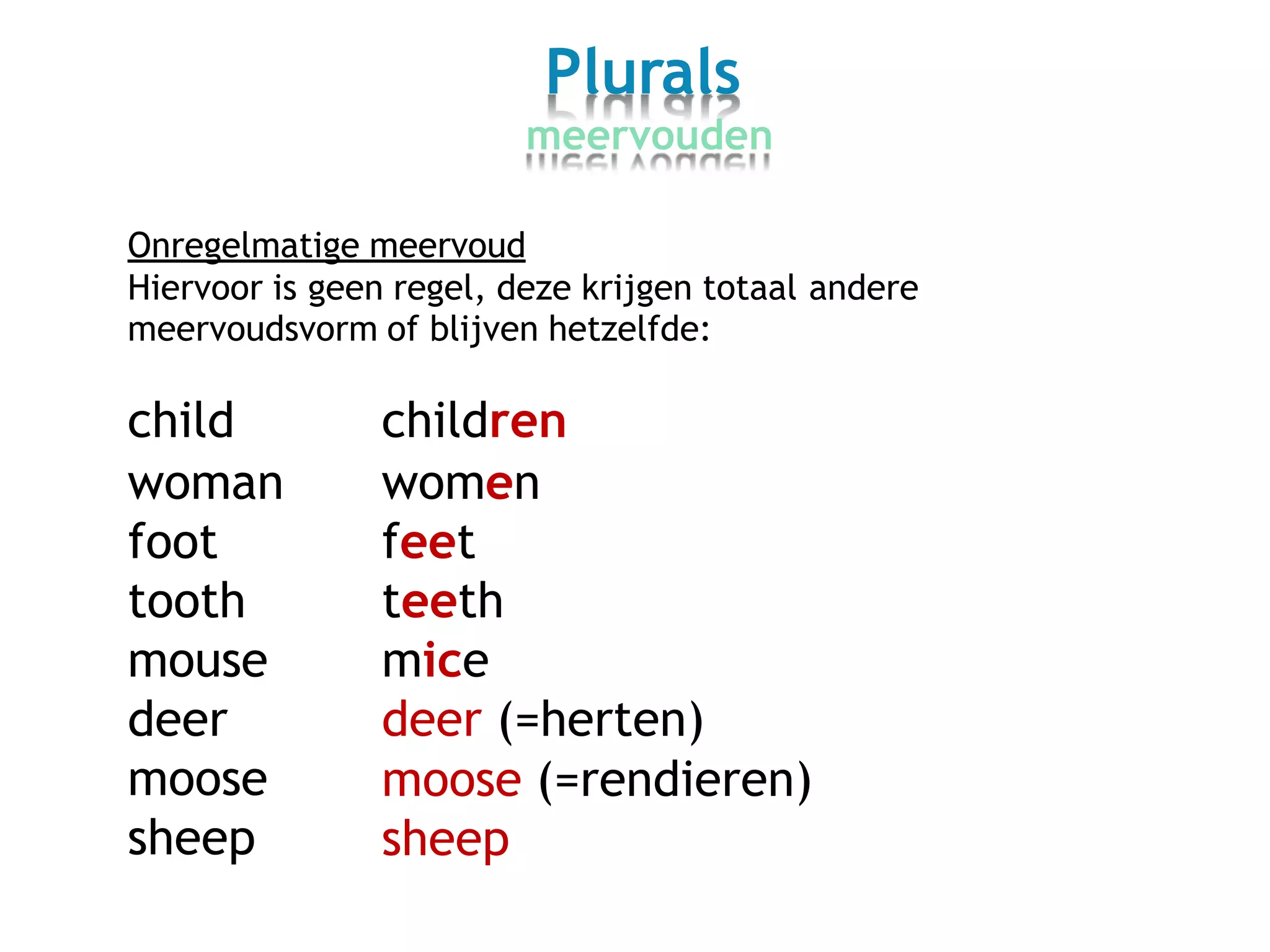 Plurals/ Meervouden | PPTX