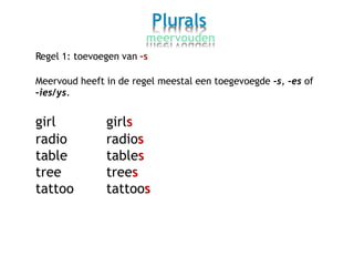 Plurals/ Meervouden | PPT
