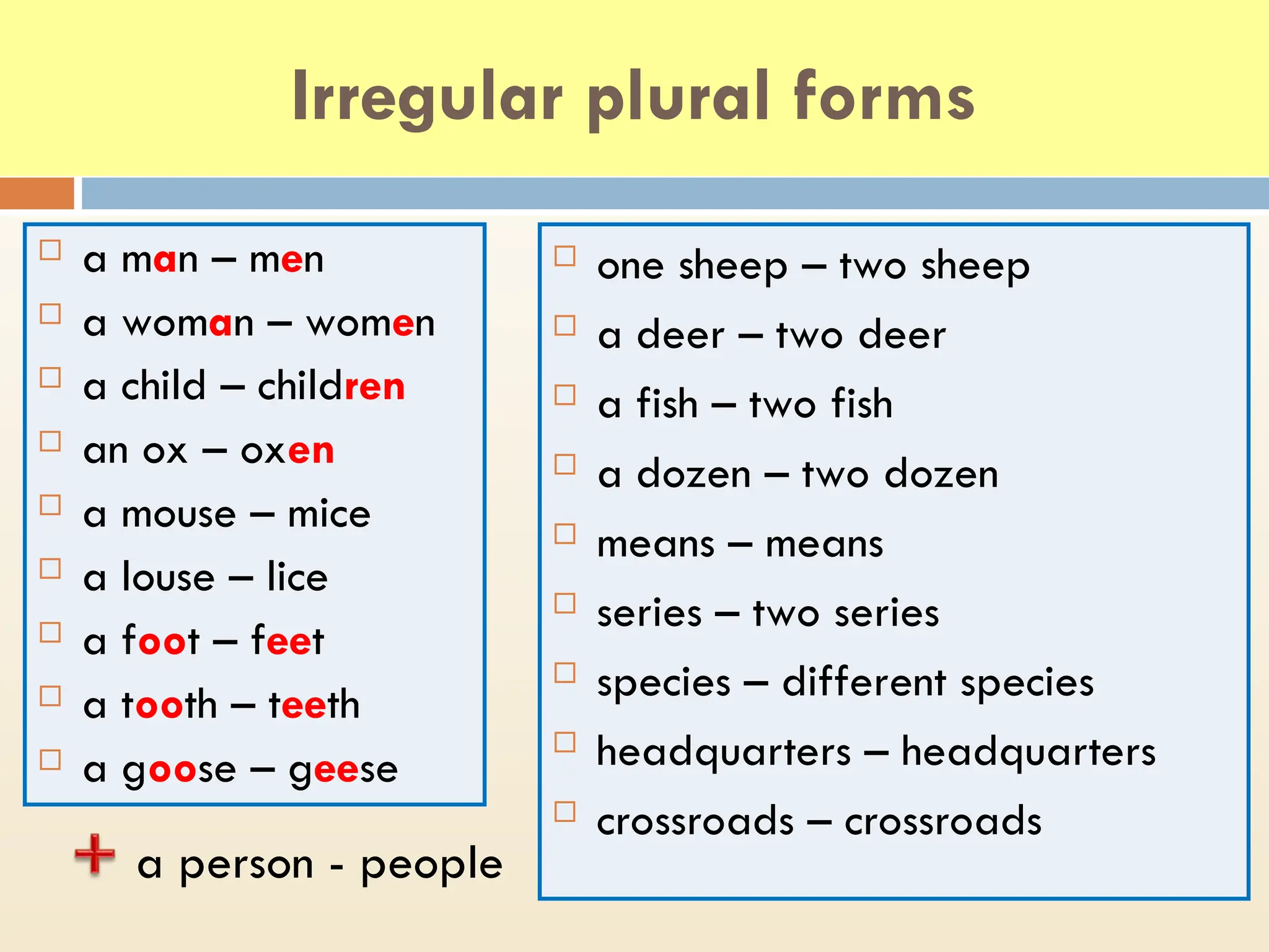 plural-nouns-games-grammar-drills_75034.ppt