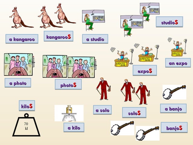 plural-nouns-games-grammar-drills_75034.ppt