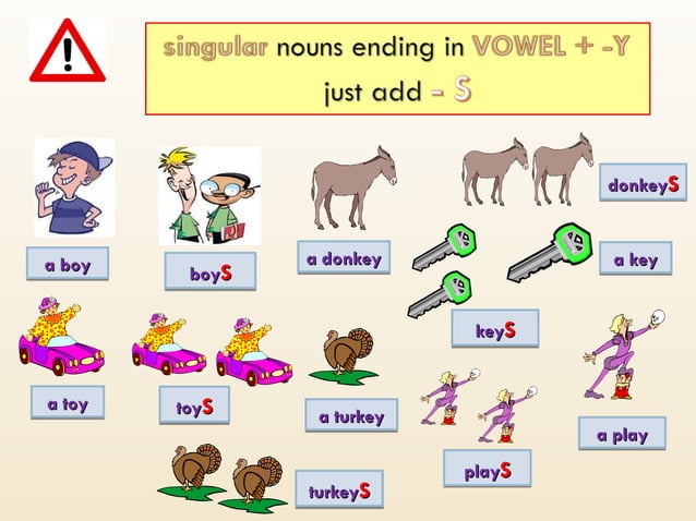 plural-nouns-games-grammar-drills_75034.ppt