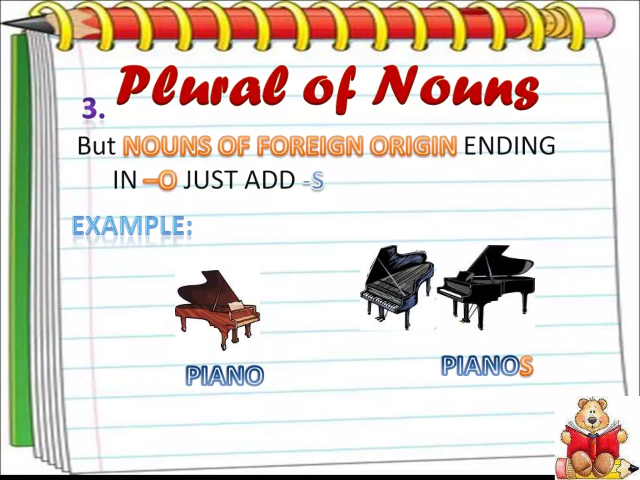 Plural of-nouns-lesson-with-sound | PPT