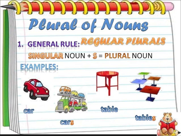Plural Of nouns lesson plural-of-nouns-lesson