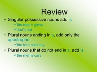 Plural possessives | PPT
